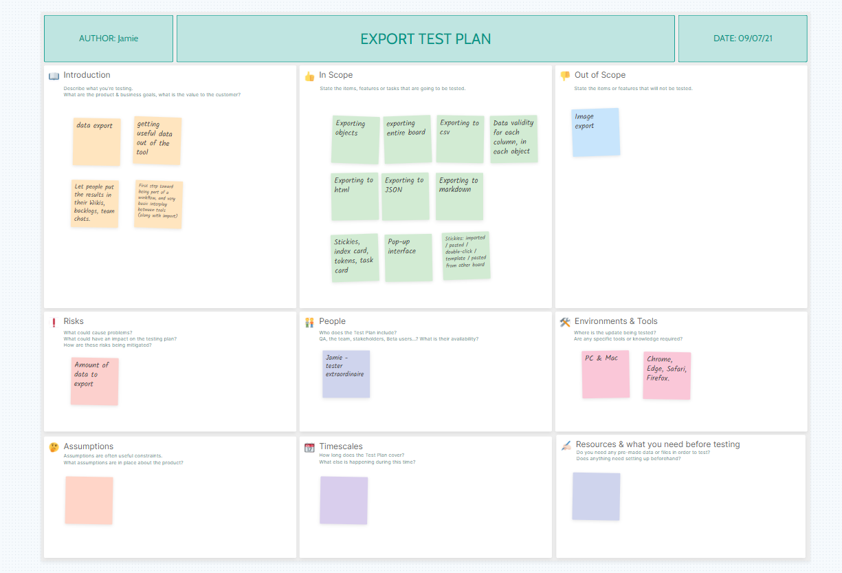 One Page Test Plan Template Metro Retro 
